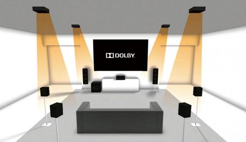 Dolby、DTS两种音频标准格式，你了解多少？ | FIPLAY