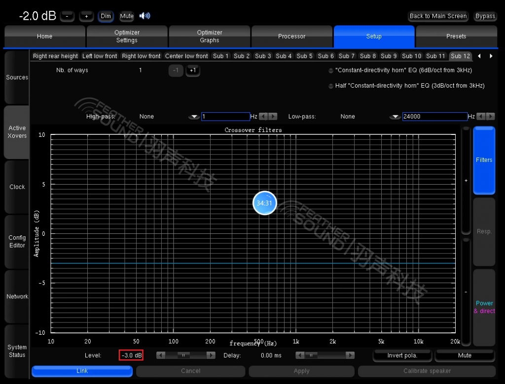 详解创诺Trinnov WaveForming主动声学处理技术和调试流程 | FIPLAY